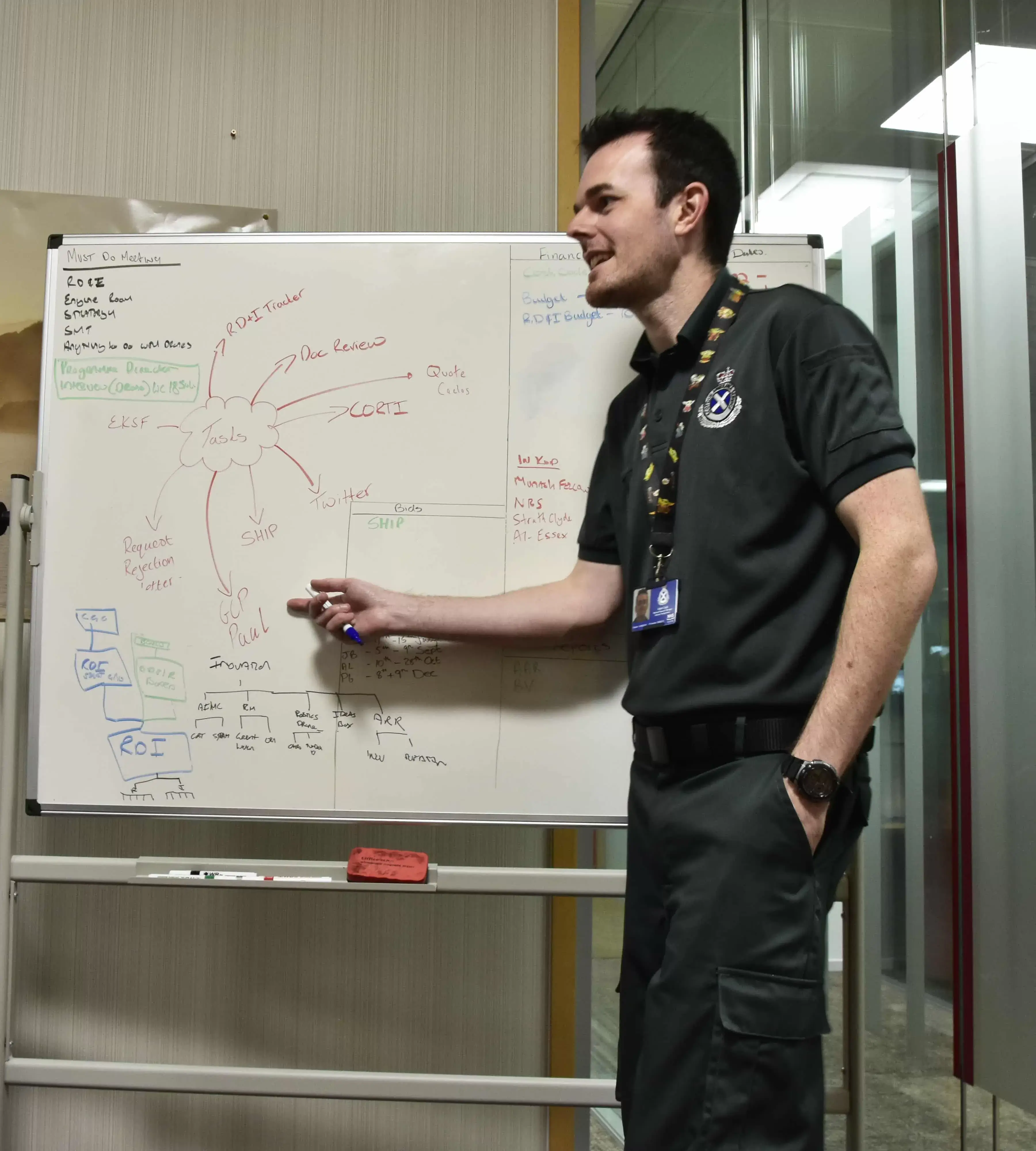 Scottish Ambulance Service | Eden Scott